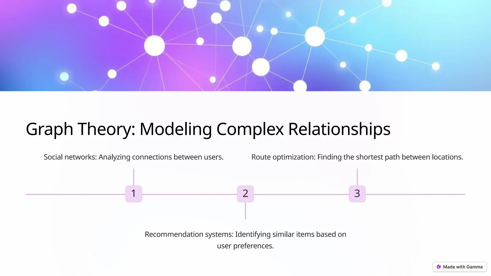 Applications-of-Mathematics-in-AI_(1)[1].pptx