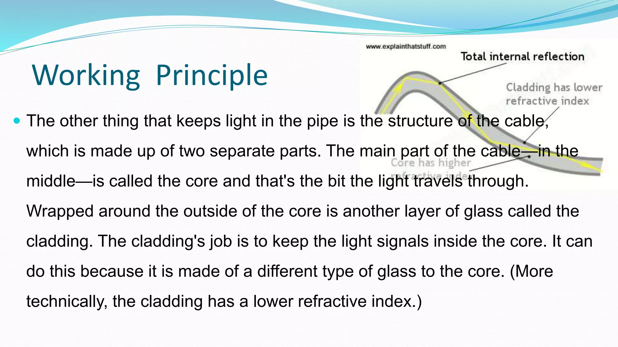 Optical Fiber | PPTX | Technology & Computing