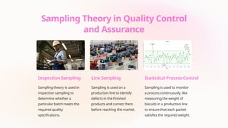 Applications-of-Sampling-Theory[1.].pptx