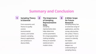 Applications-of-Sampling-Theory[1.].pptx