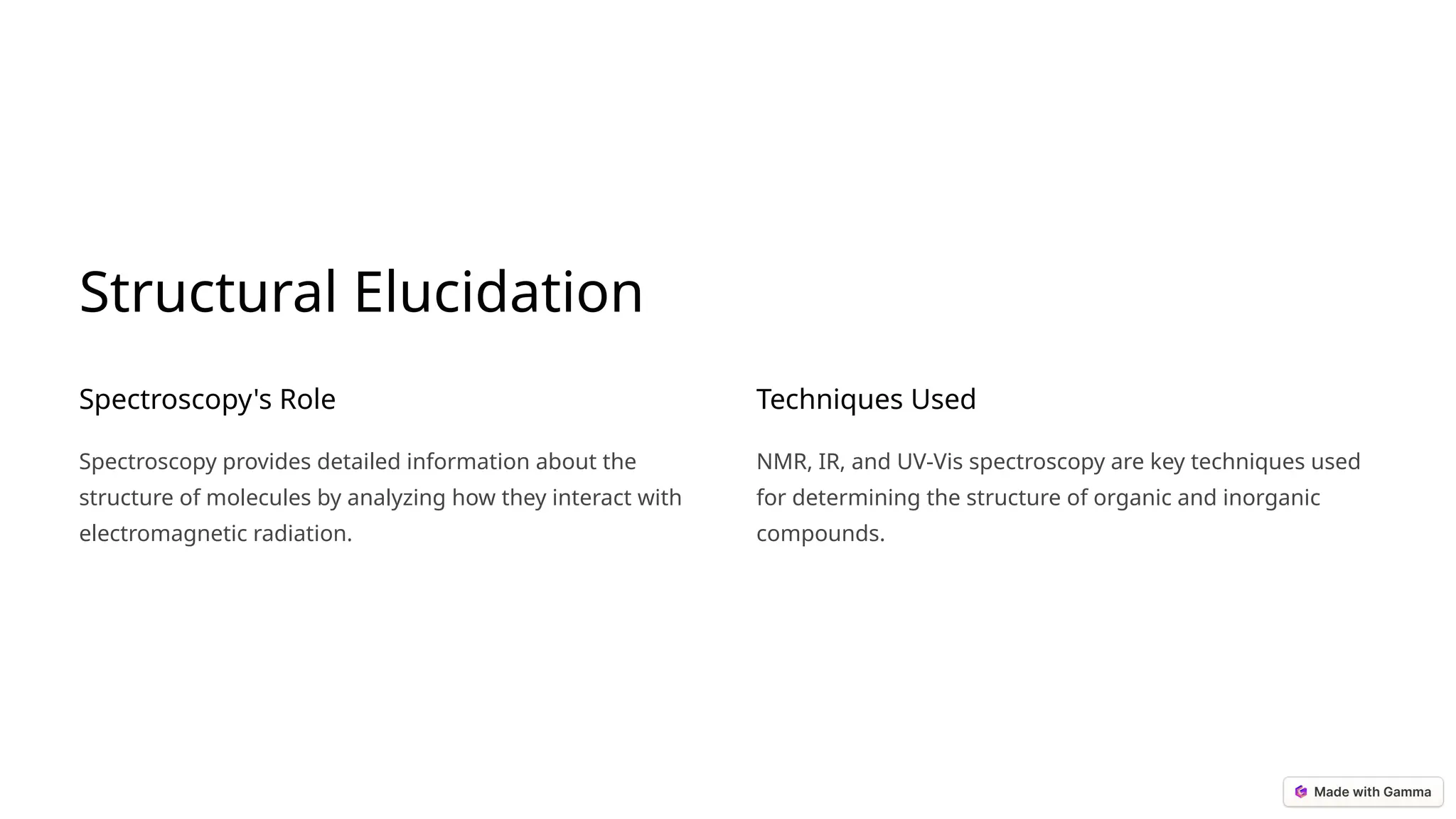 Applications-of-Spectroscopy-in-Chemistry-and-Biology.pptx