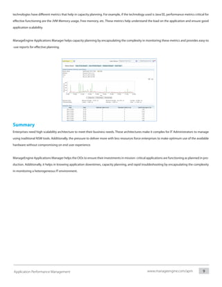 Applications performance Management For Enterprise Applications | PDF