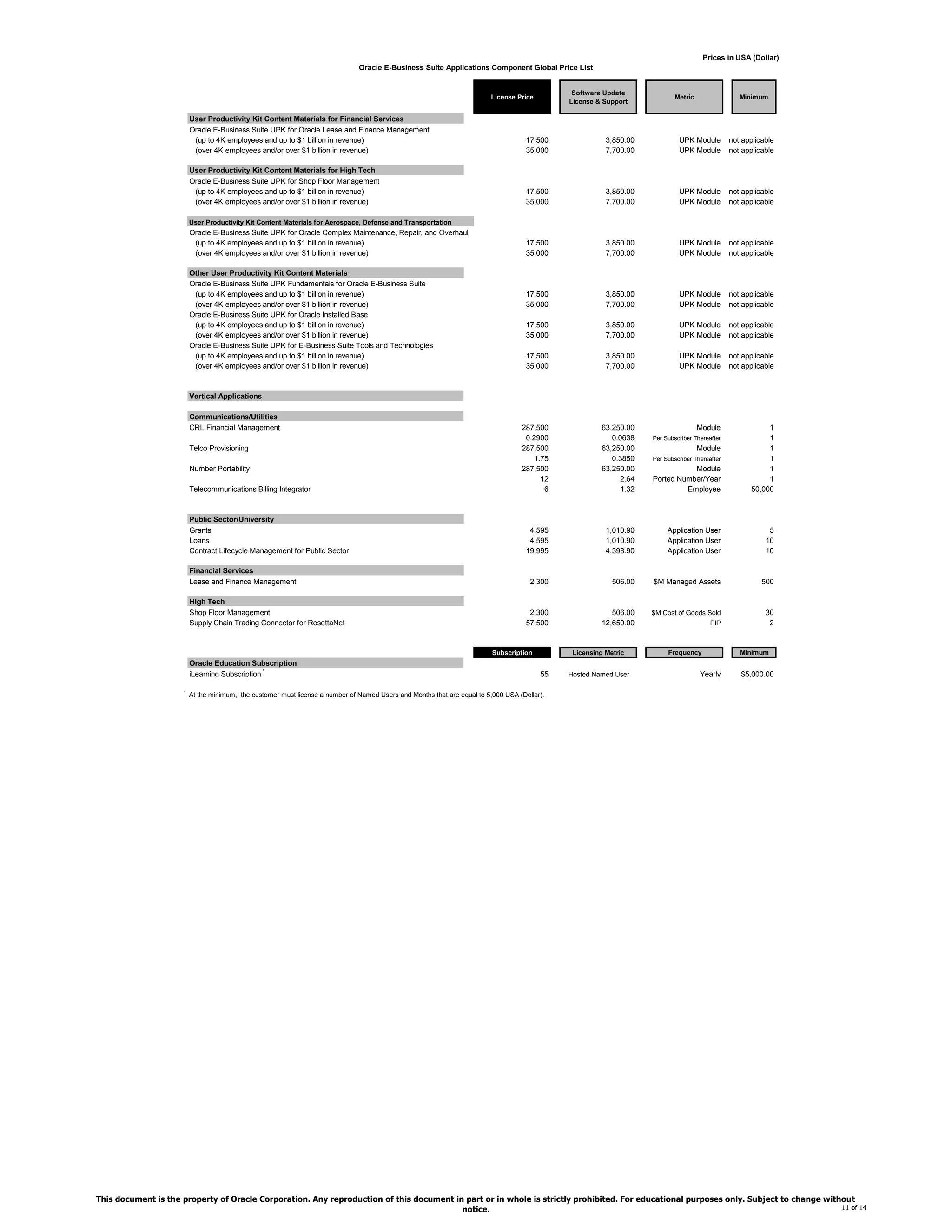 Applications-price-list.pdf