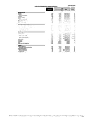 Applications-price-list.pdf