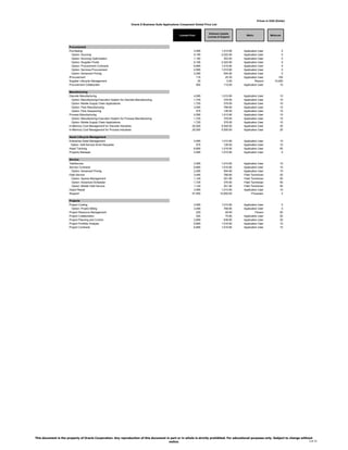 Applications-price-list.pdf