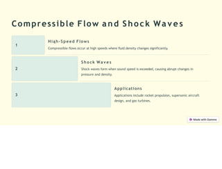 Applications-to-the-Flow-Processes-in-Thermodynamics.pptx