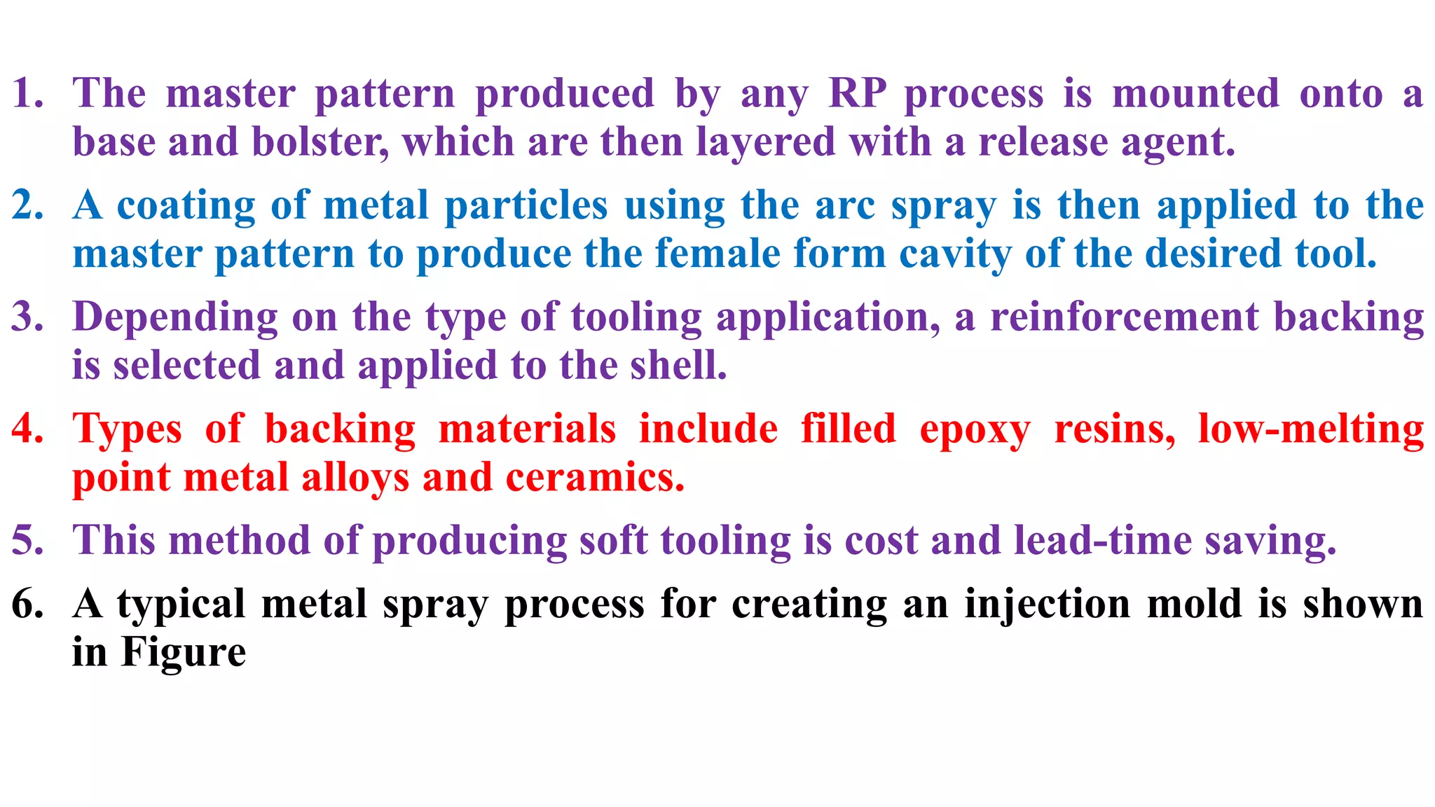 RAPID PROTYPING APPLICATIONS AND EXAMPLES.pptx