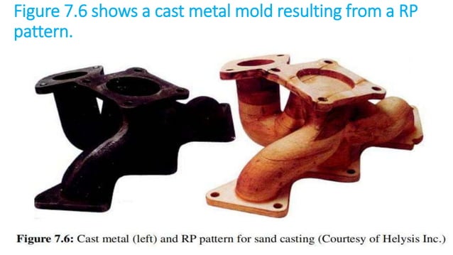 Rapid prototyping applications andexamples.pptx | Desktop Publishing | Computer Software and ...