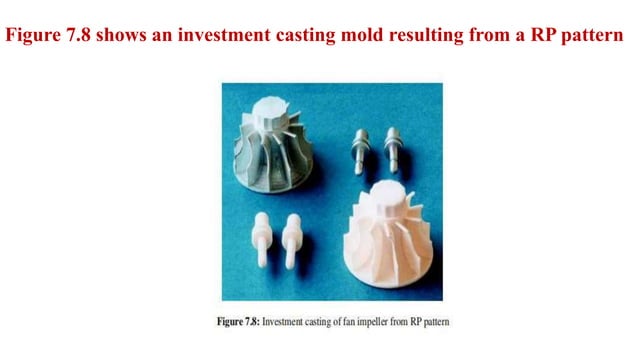 Rapid prototyping applications andexamples.pptx