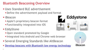 Applications and Industries Being Powered by Bluetooth Low Energy | PPT