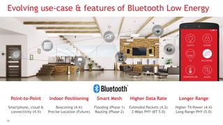 Applications and Industries Being Powered by Bluetooth Low Energy | PPT