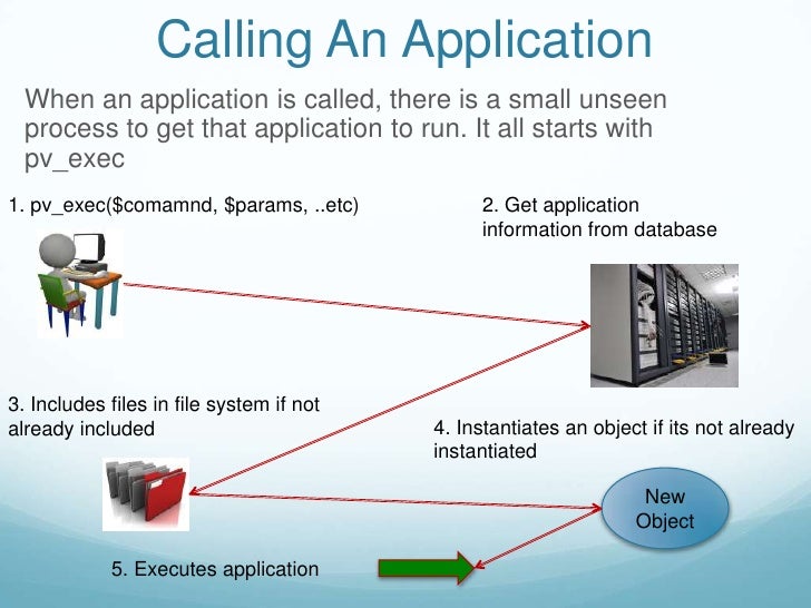 Applications and Plug-ins Overview