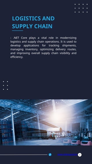 Applications and Use Cases of .NET Core across Industries | PDF