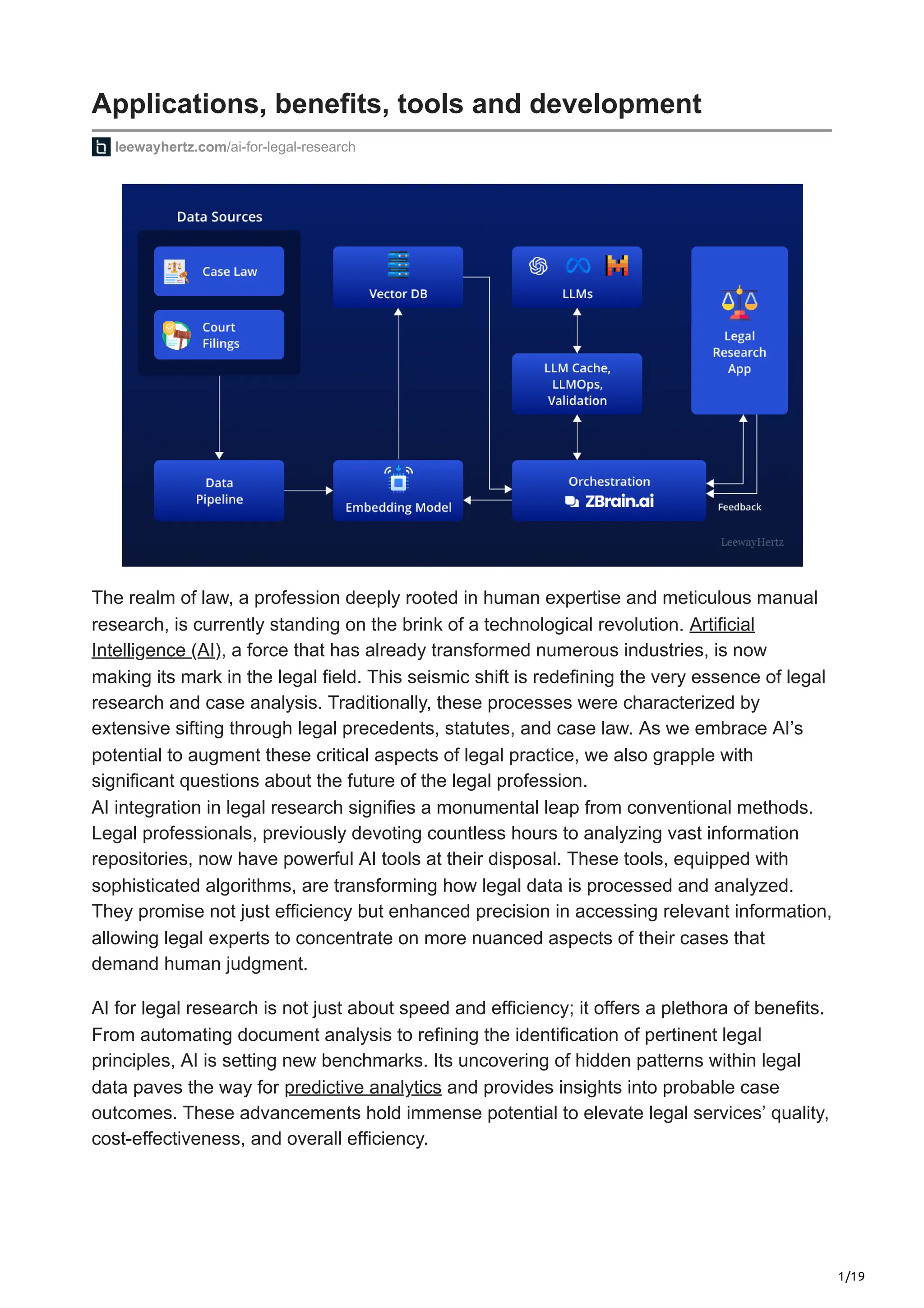 AI for Legal Research with applications, tools | PDF