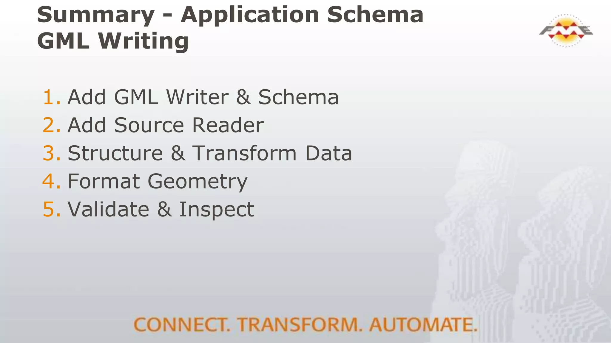 Application Schema GML Writing | PPT