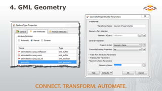 Application Schema GML Writing | PPT