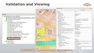 Application Schema GML Writing | PPT