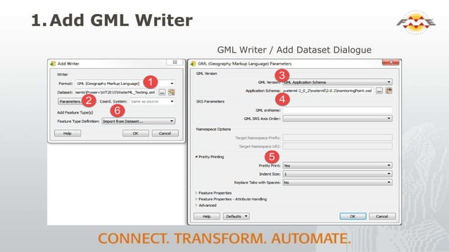 Application Schema Gml Writing Ppt