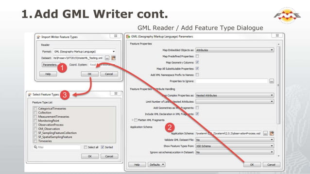 Application Schema GML Writing | PPT