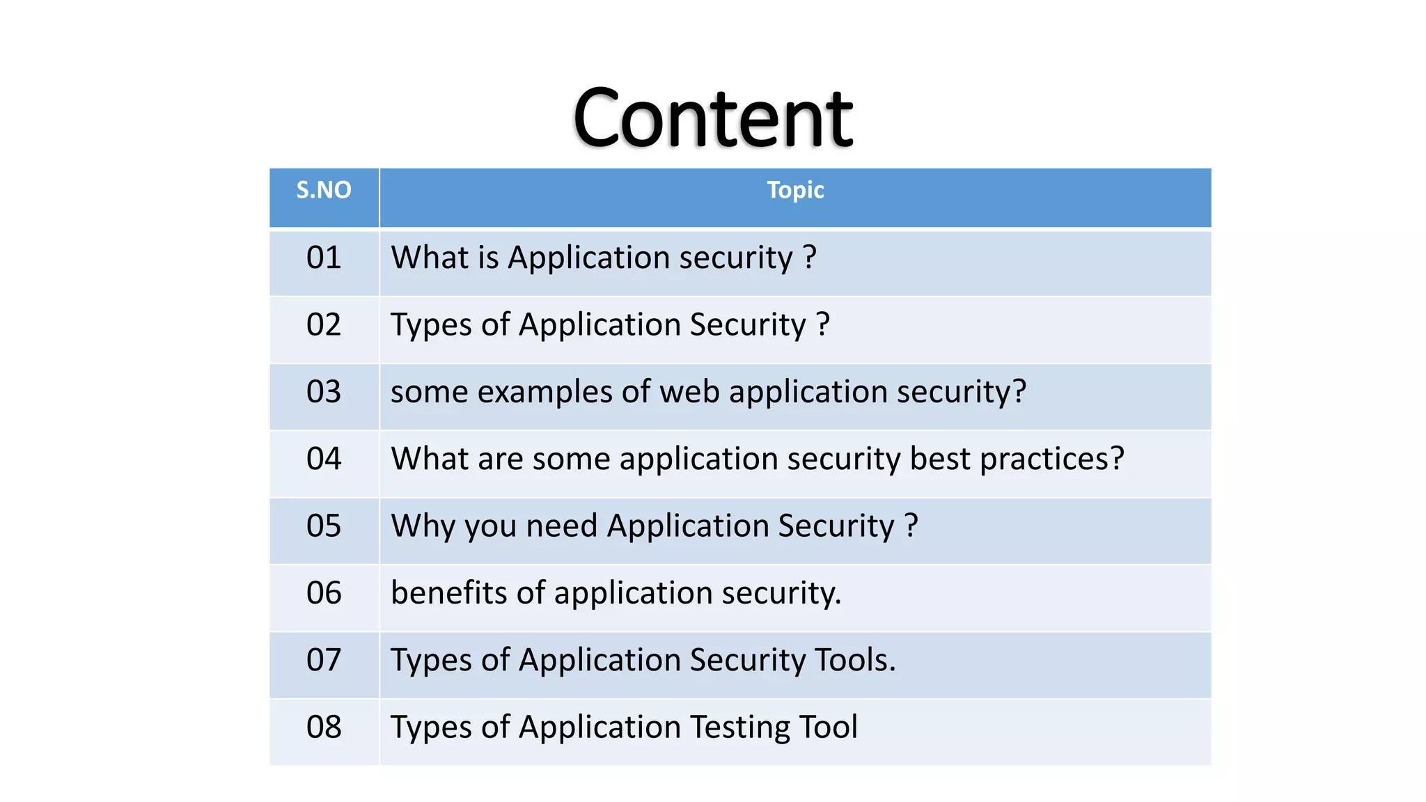 application security.pdf