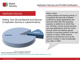 Application Security and PA DSS Certification | PPT
