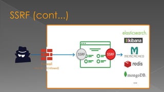 Application security [appsec] | PPTX