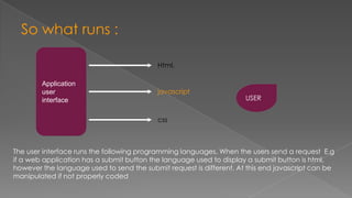 Application security [appsec] | PPTX