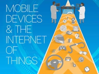 Application Security Trends and Issues | PDF