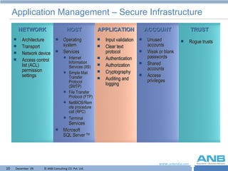 Application Security Review 5 Dec 09 Final | PPT