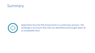 Application Security Risk Assessment | PDF