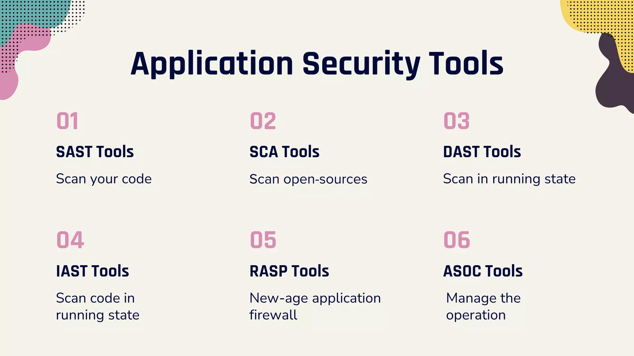Application Security Tools | PPTX