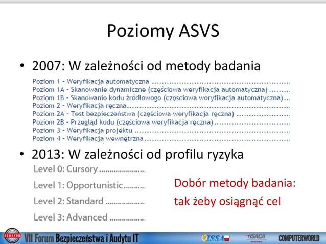Application security verification standard | PPT