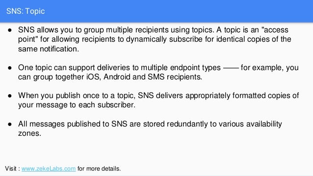 Aws Application Services Step Functions Sns Sqs Swf Amazon Mq