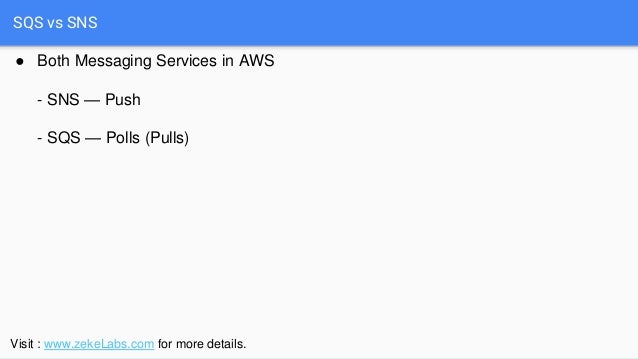 Aws Application Services Step Functions Sns Sqs Swf Amazon Mq