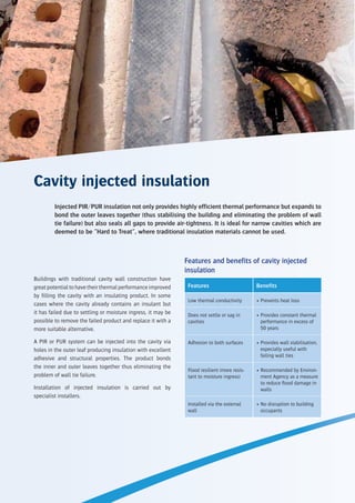 Applications for polyurethane insulation | PDF