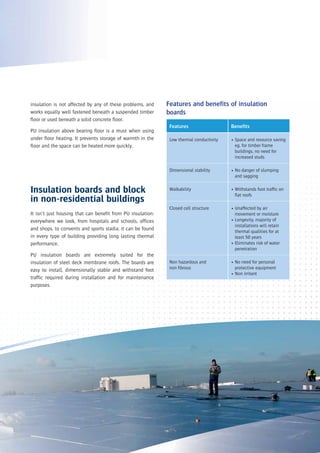 Applications for polyurethane insulation | PDF