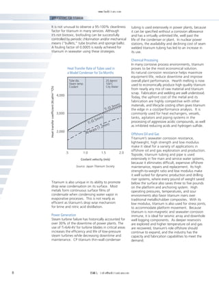 Applications for titanium An Expansive — and Expanding — Scope of Uses.pdf