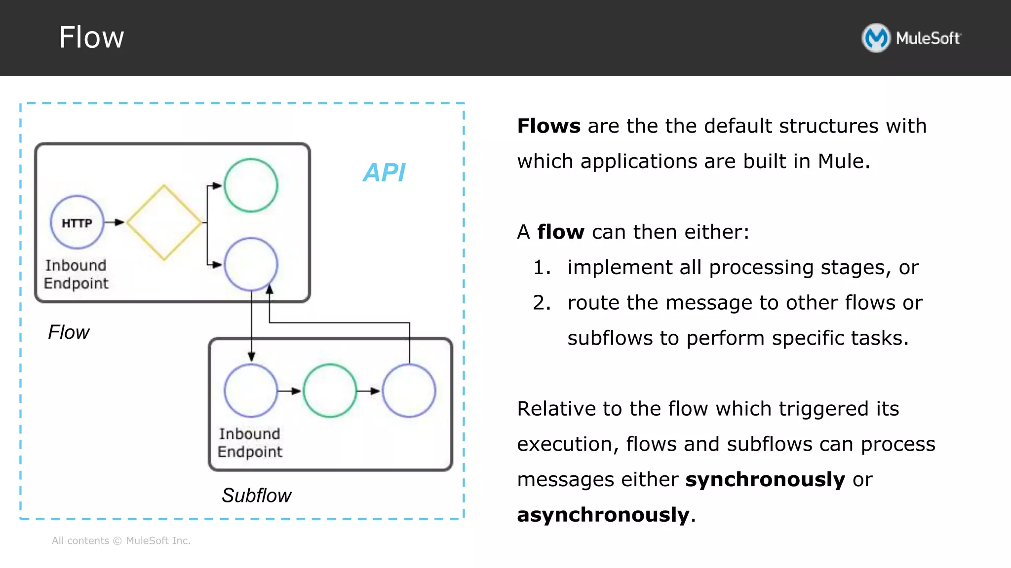 Application_sizing_guide.pptx