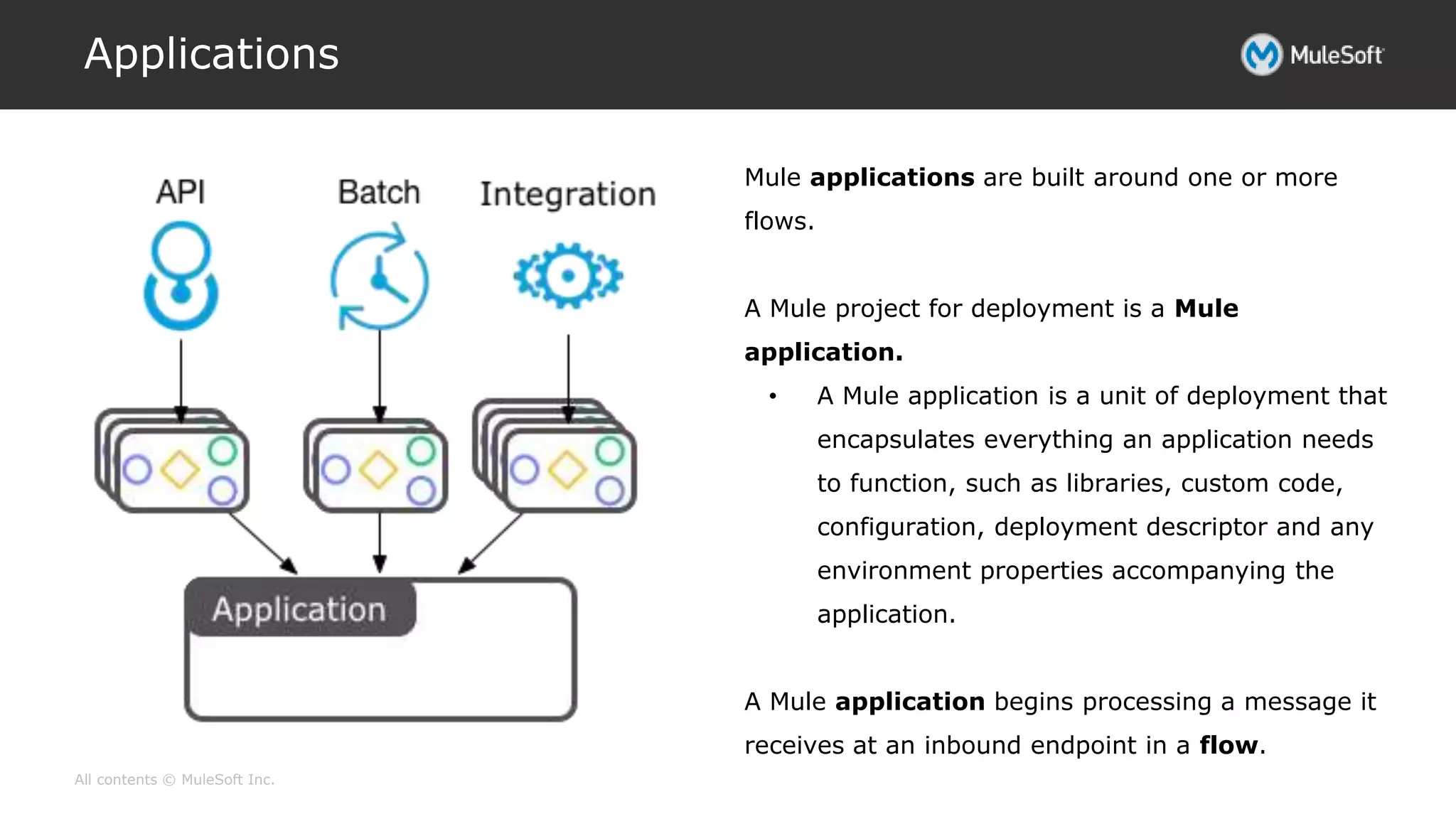 Application_sizing_guide.pptx