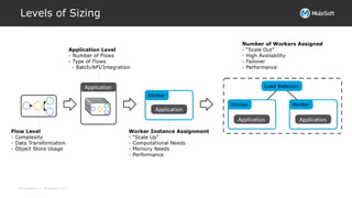 Application_sizing_guide.pptx