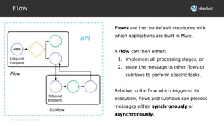 Application_sizing_guide.pptx