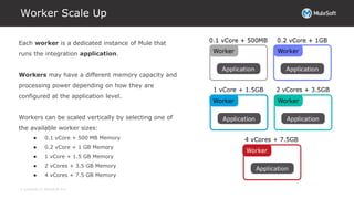 Application_sizing_guide.pptx