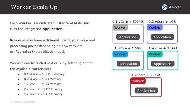 Application_sizing_guide.pptx