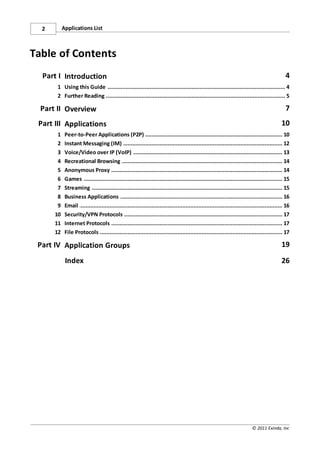 Applications list | PDF