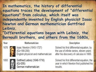Applications of differential equations(by Anil.S.Nayak) | PPTX