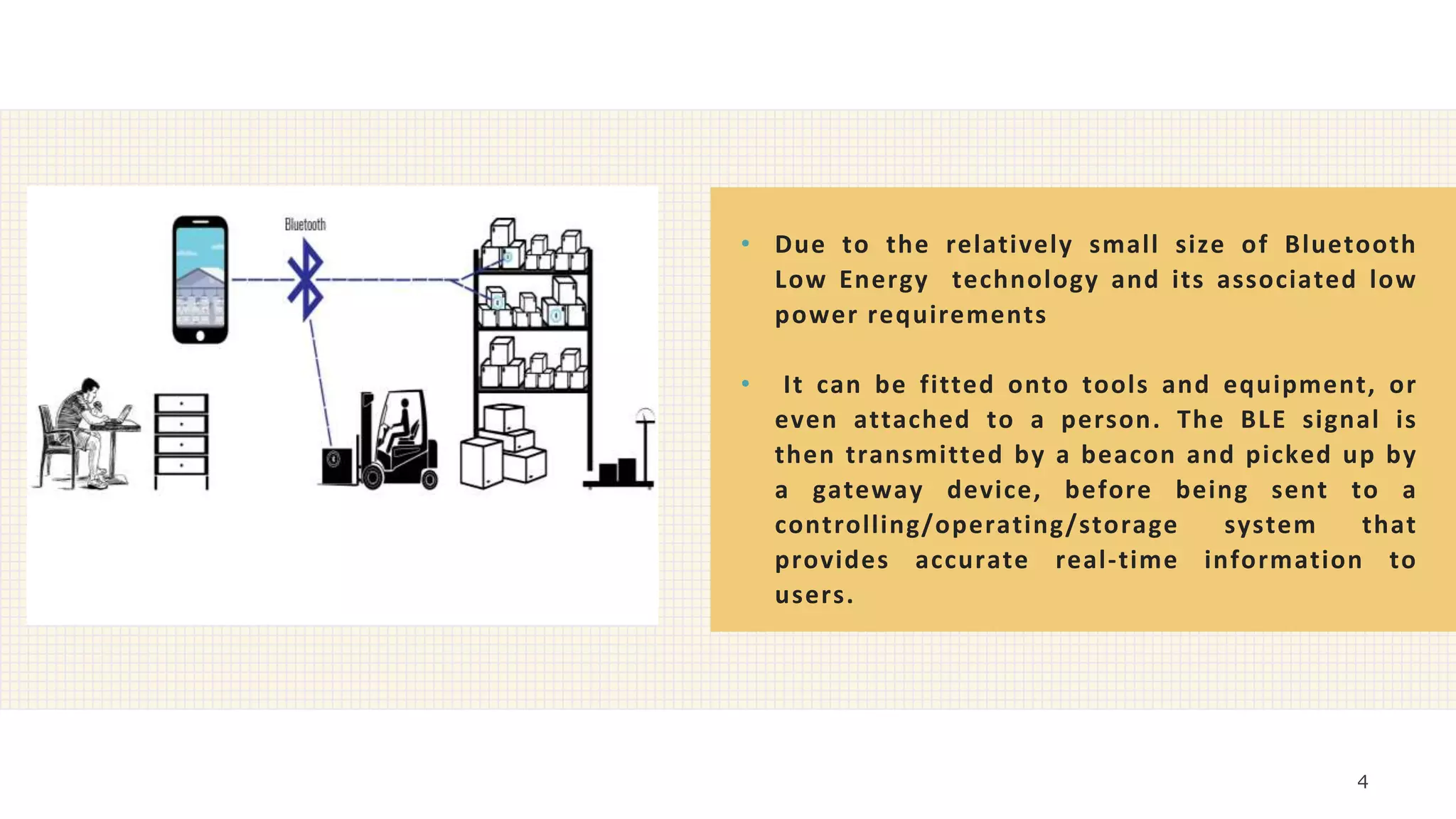 Applications of ble in construction fixed | PPT