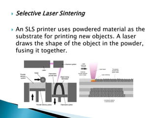 Applications of 3 d printing in biomedical engineering | PPTX