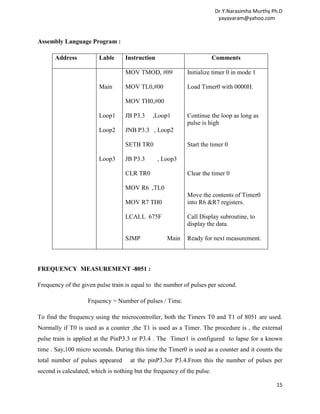 Applications of 8051 microcontrollers | DOCX