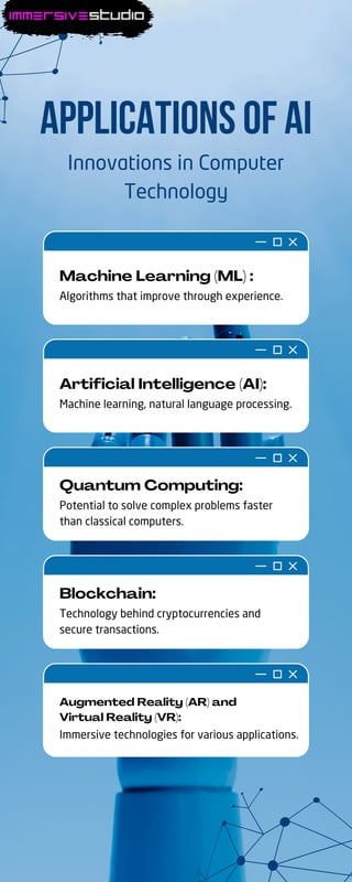 Unlocking the Power of AI: Real-World Applications Transforming ...