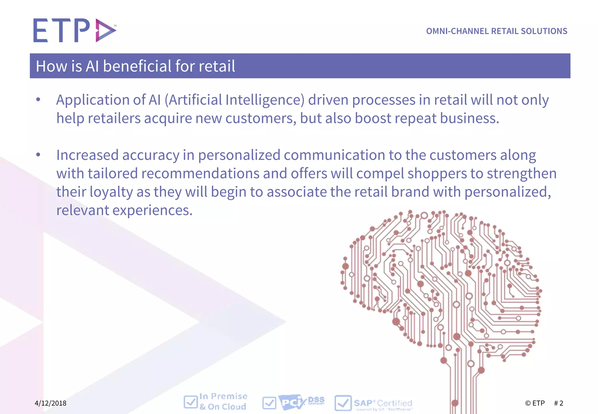 Applications of Artificial Intelligence (AI) in Retail Business | PPT